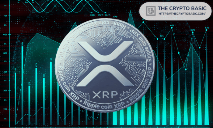 Here’s How High XRP Could Reach in 15 to 25 Years Here’s How High XRP Could Reach in 15 to 25 Years