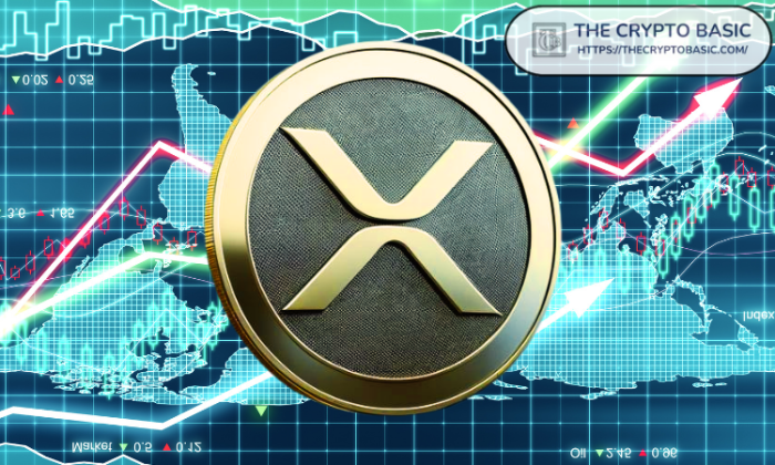 Analyst Predicts $3.5, $8 and $20 as XRP Short-Term, Mid-Term, and Long ... Analyst Predicts $3.5, $8 and $20 as XRP Short-Term, Mid-Term, and Long ...