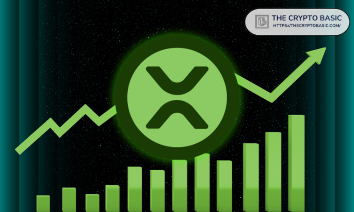 Analyst Says a $3 XRP Will be History Forever, Predicts Imminent Run to ... Analyst Says a $3 XRP Will be History Forever, Predicts Imminent Run to ...